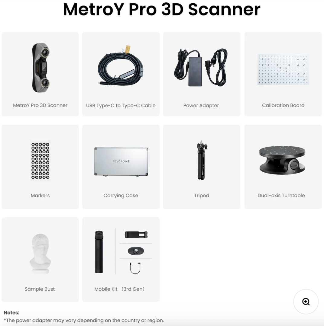 MetroX & Metro Y package list – Revopoint 3D Support