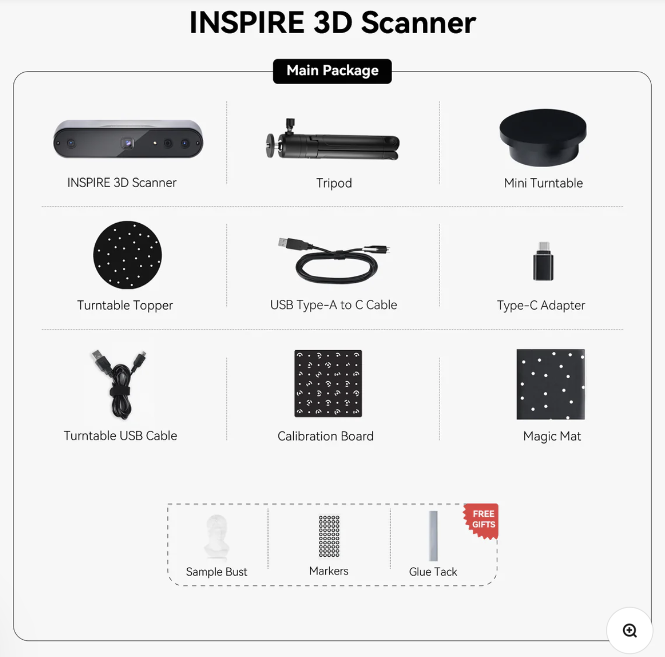 INSPIRE & INSPIRE2 package list – Revopoint 3D Support